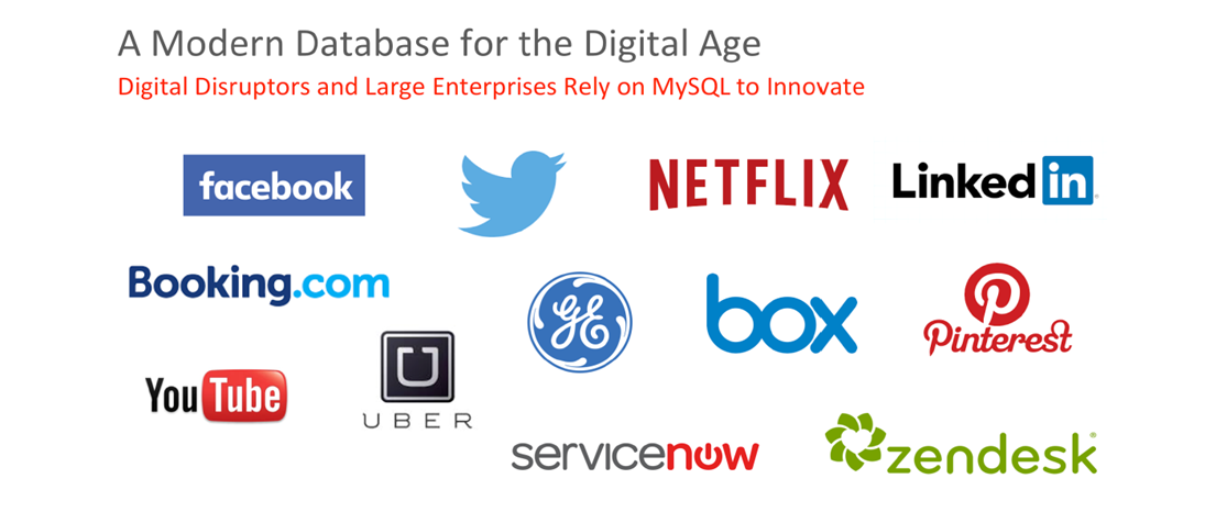 TecFlax Oracle MySQL Enterprise Day 2018 - TecFlax Solutions Limited